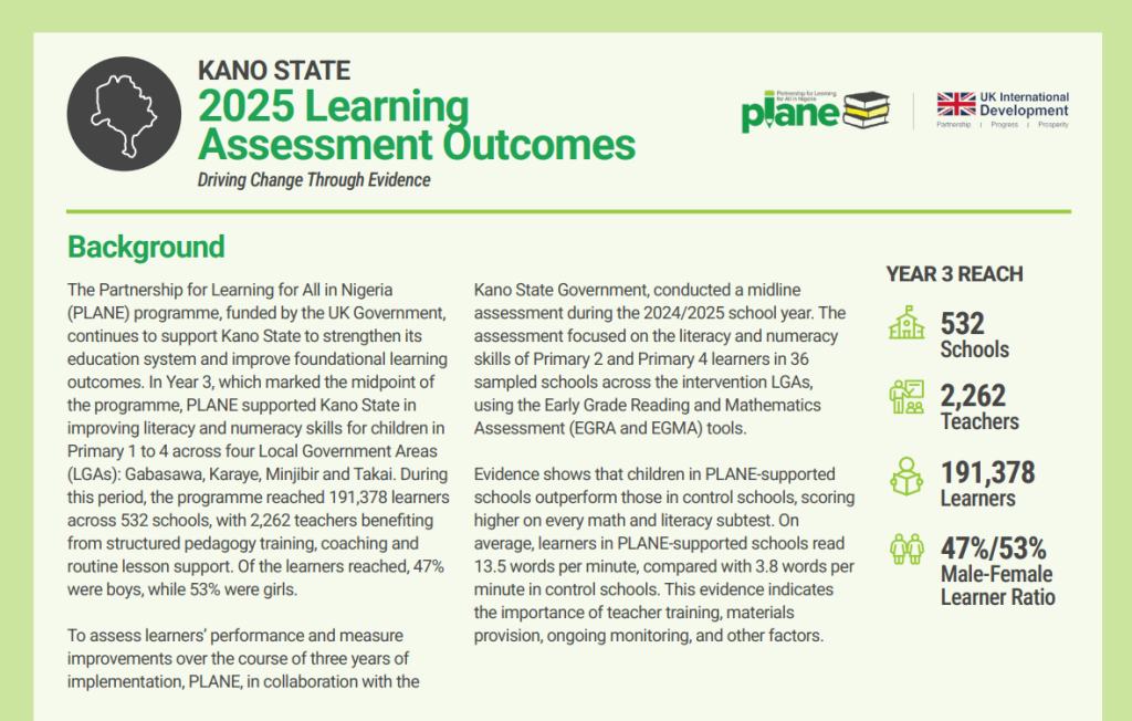 Kano State 2025 Learning Assessment Outcomes. – Plane